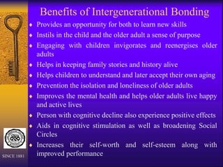 Dr.C.Muthuraja's Presentation on AGING WELL :he Importance of ...