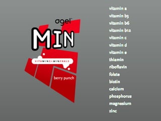 Agel Colourful Presentation | PPT | Nutrition | Healthy Living