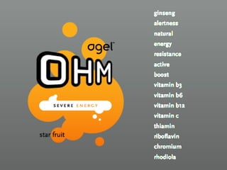 Agel Colourful Presentation | PPT | Nutrition | Healthy Living
