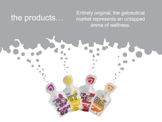 Agel Colourful Presentation | PPT | Nutrition | Healthy Living