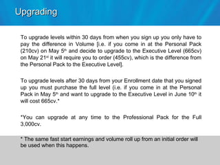 Plan de compensación AGEL 2.0 | PPT