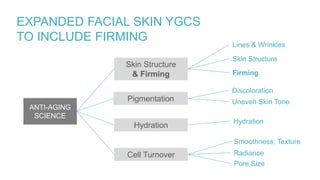 Age loc me-science | PPT