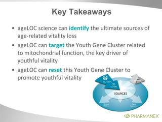 Ageloc vitality | PPT | Skin and Dermatology | Diseases and Conditions