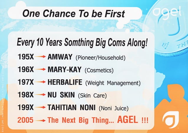 Agel Presentation | PDF