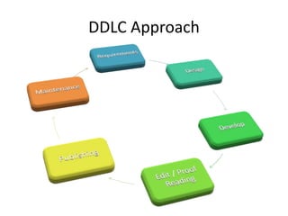 Document Development Life Cycle | PPTX