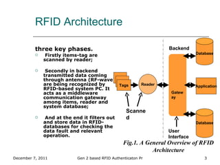 A gen2 based rfid authentication protocol | PPT