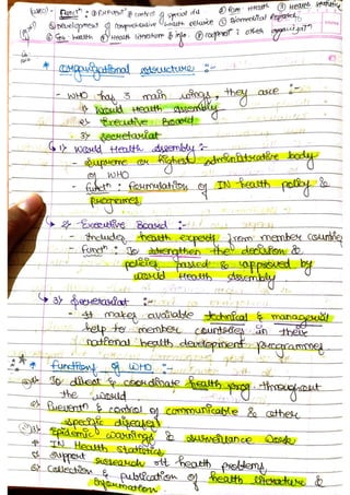 International Agencies.pdf