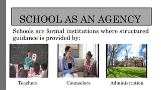 Agencies for Guidance (Home and School).pptx