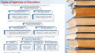 Agencies of education | PPTX
