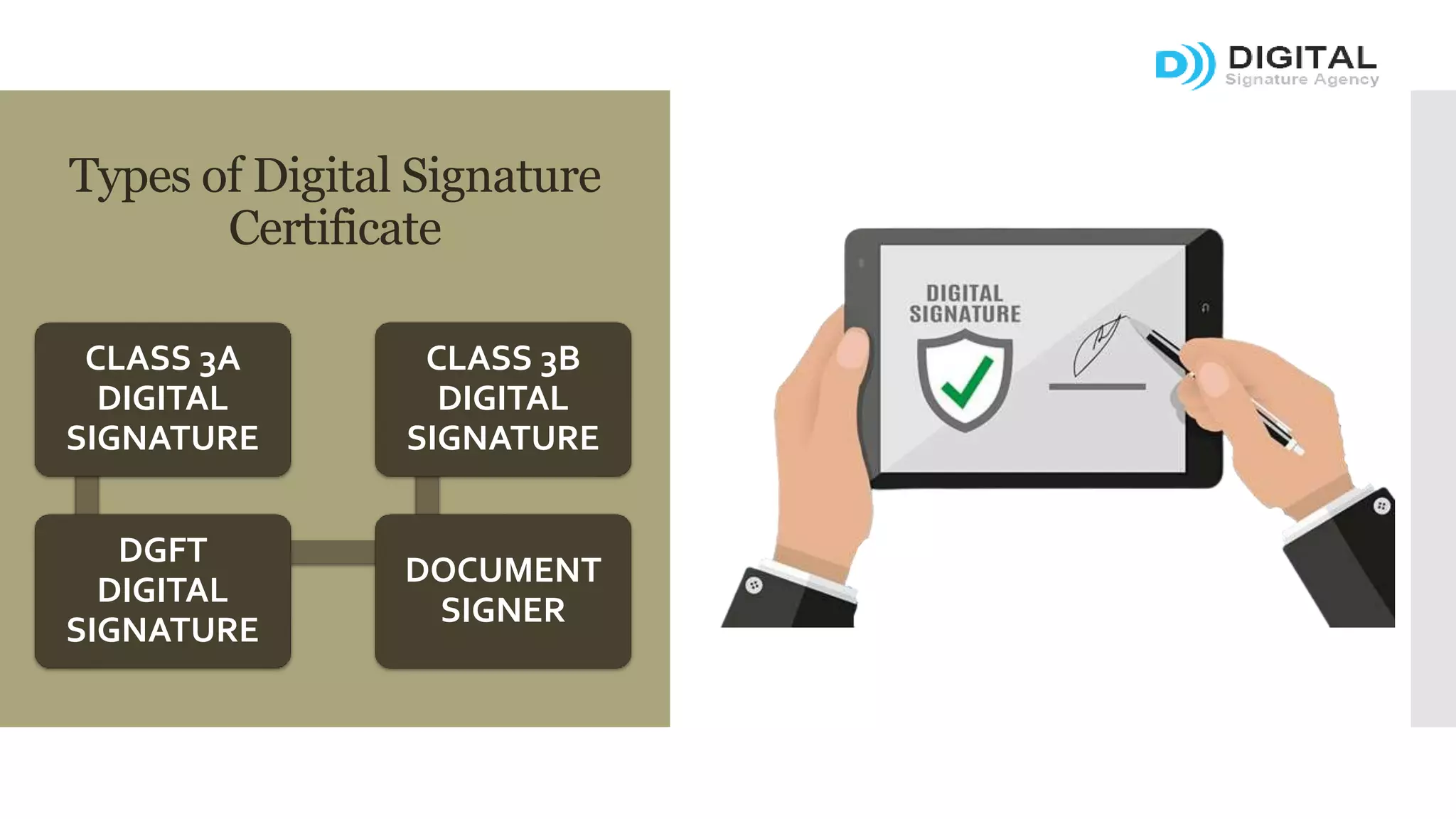Digital Signature provider in Delhi | PPTX