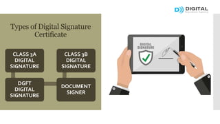 Digital Signature provider in Delhi | PPTX