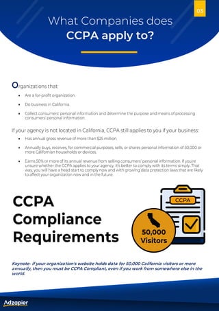Everything You Need To Know About CCPA! | PDF