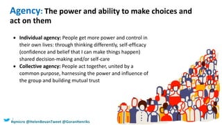 Creating tomorrow today: how to (and how not to) help people build ...