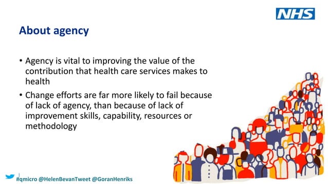 Creating tomorrow today: how to (and how not to) help people build ...