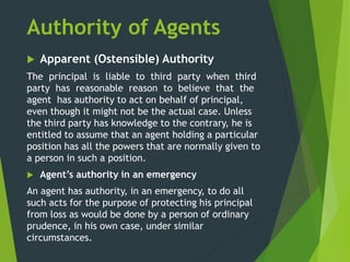 Agency Agreement.pptx | Law
