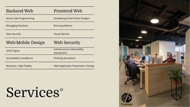 Timeahead a Bespoke Web Development Agency Pitch Deck | PPT