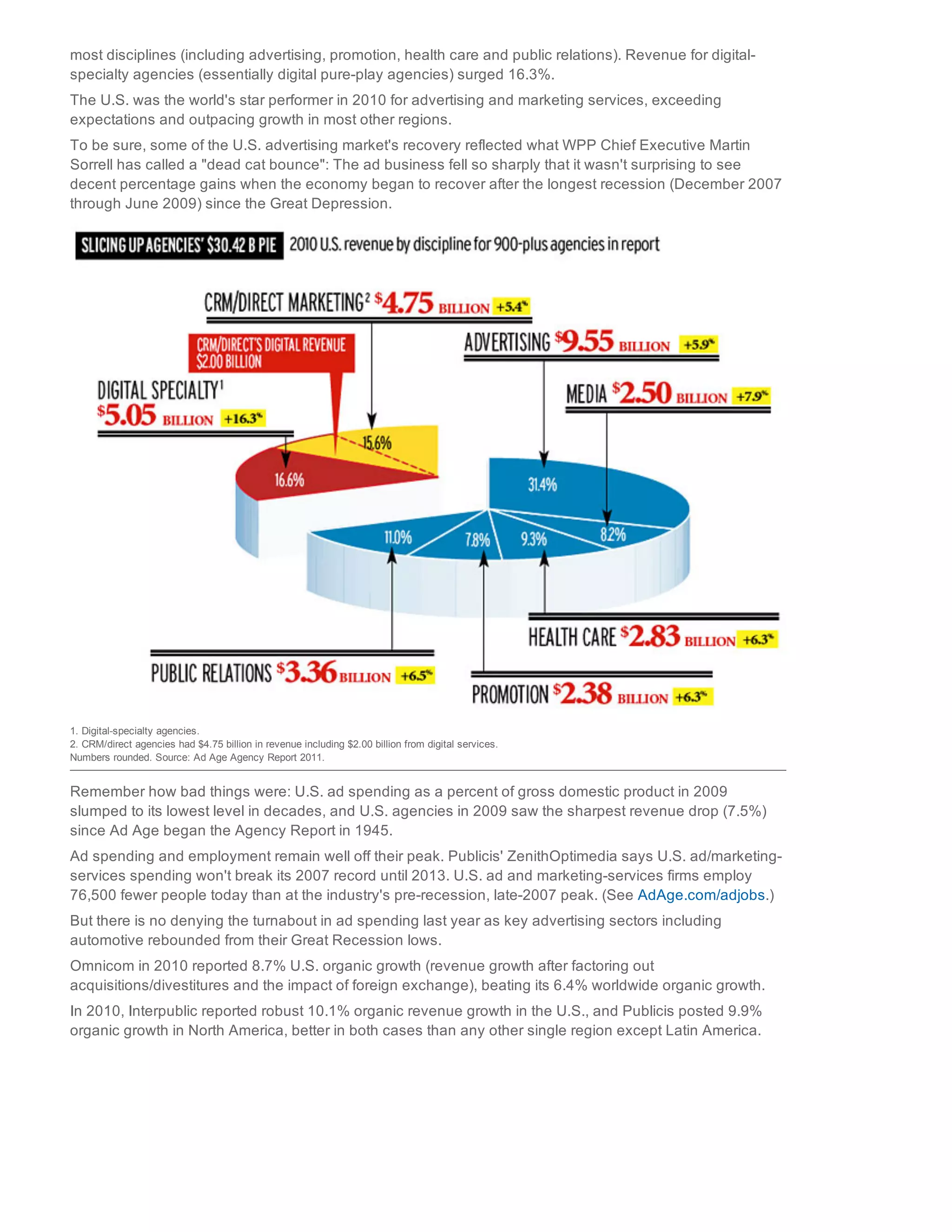 Agency Revenue Report | PDF