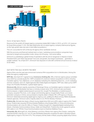 Agency Revenue Report | PDF