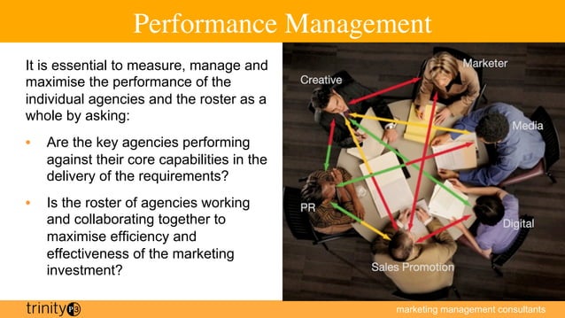Agency Roster Management | PPT