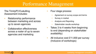 Agency Roster Management | PDF