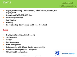 JBoss Training and Consultation by experienced professional | PPTX ...