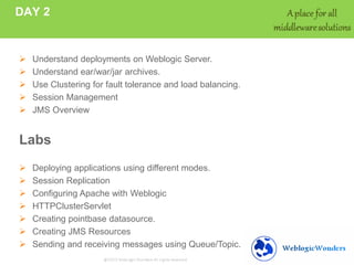 Oracle Weblogic Server training and consultation | PPT