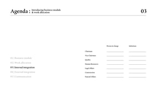 Introducing business module & work allocation | PDF