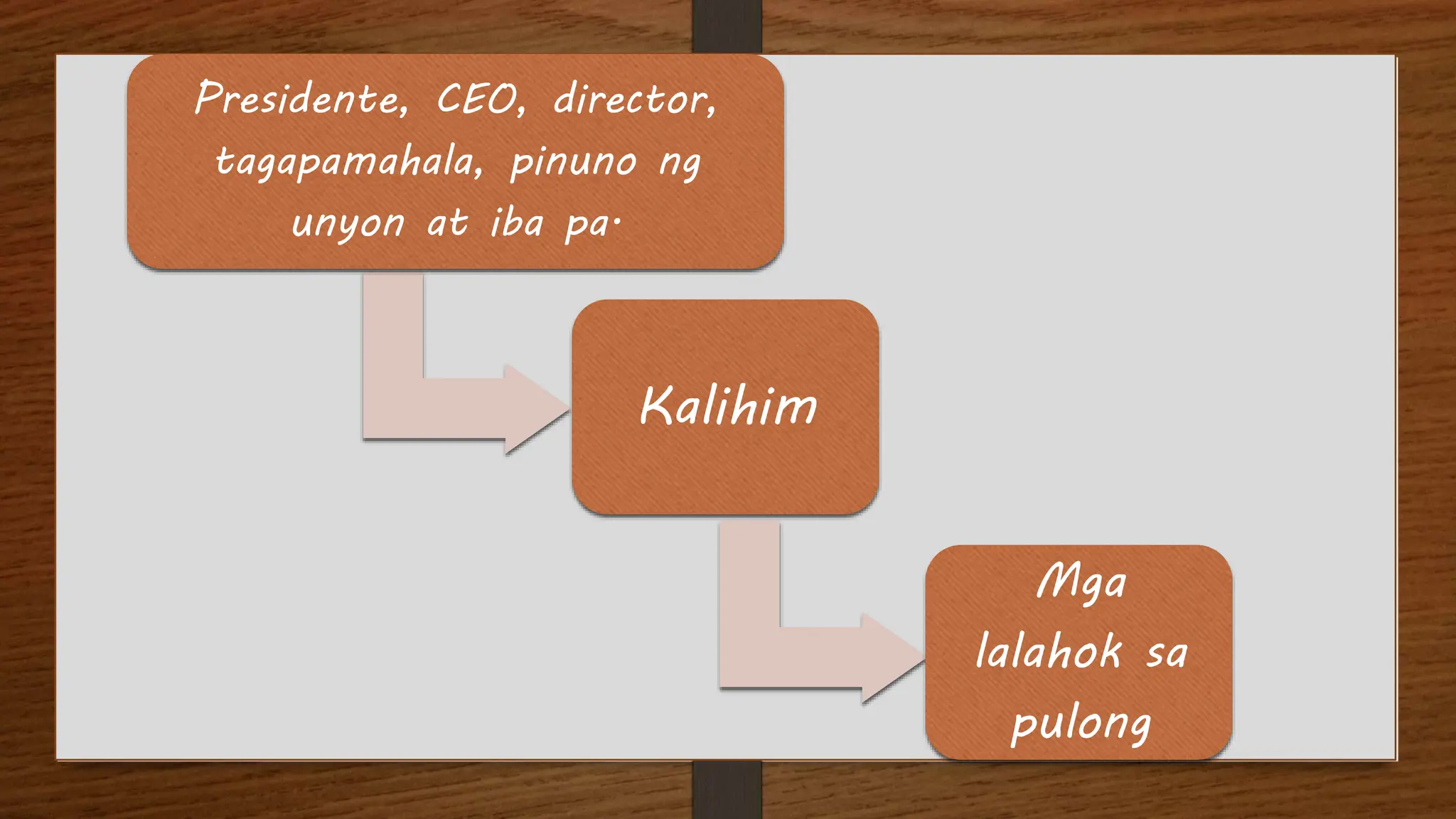 How to create, and make Agenda(Filipino) | PPTX