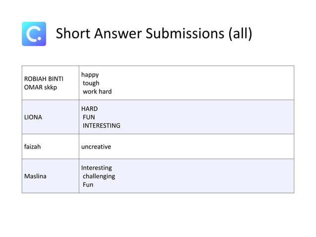 agenda - plc (teacher sharing session).pptx