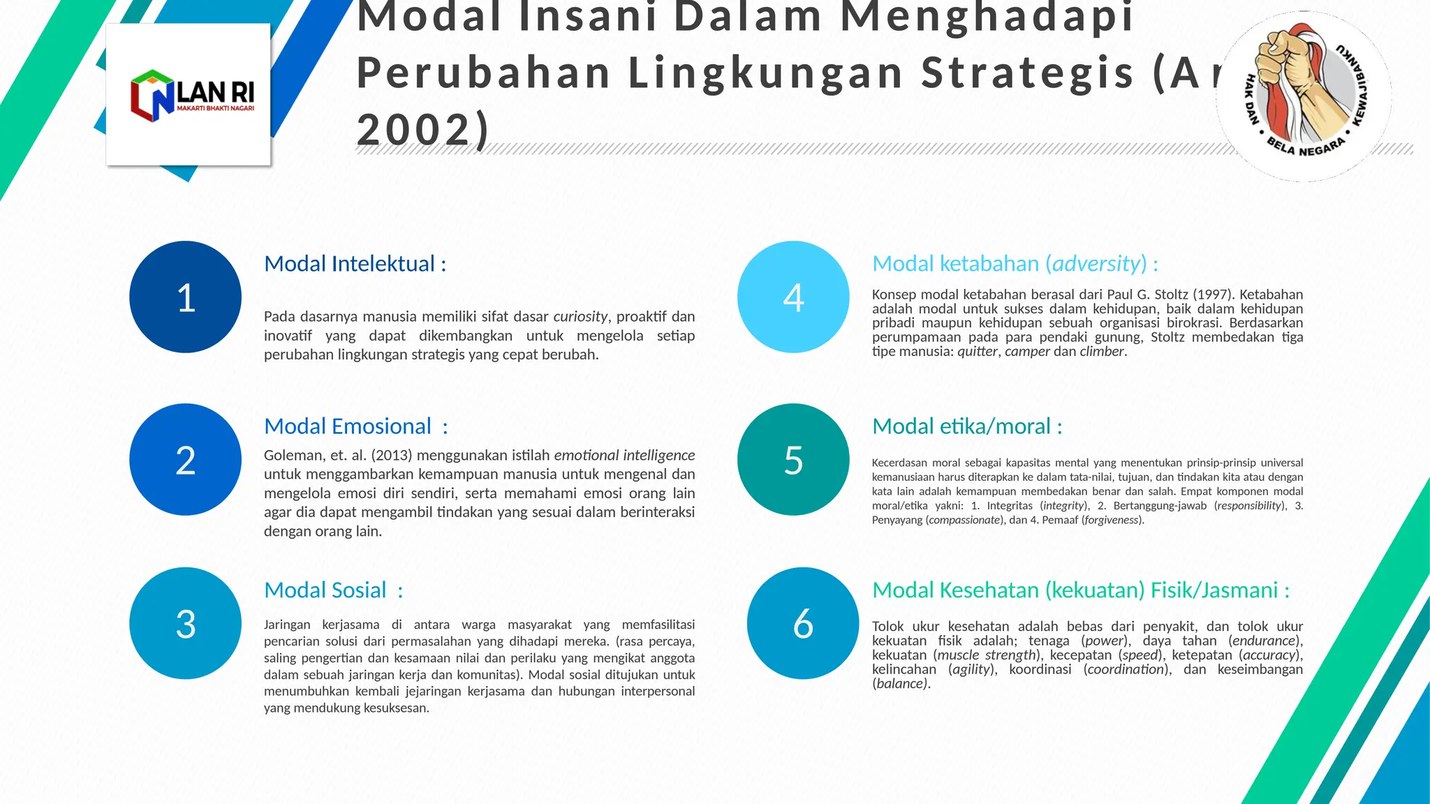 Agenda1_Analisis Isu Kontemporer dalam rangka diklat PPPK | PPTX