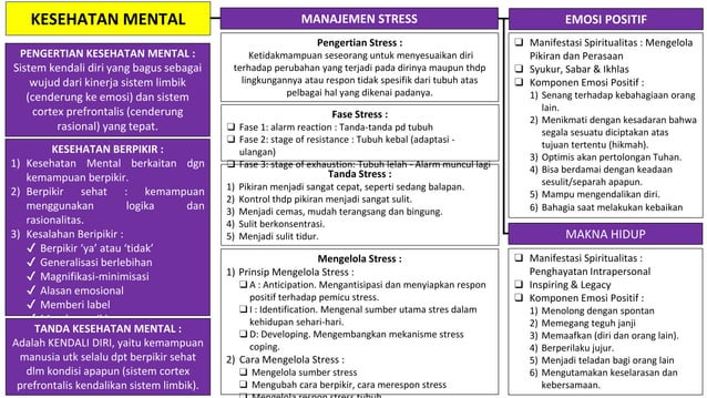 KESIAPSIAGAAN BN.pptx