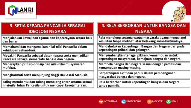 KESIAPSIAGAAN BN.pptx