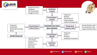 Agenda 1_KESIAPSIAGAAN BN.pptx