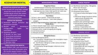 Agenda 1_KESIAPSIAGAAN BN.pptx