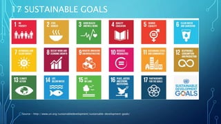 Agenda 2030 - New World Order | PPTX