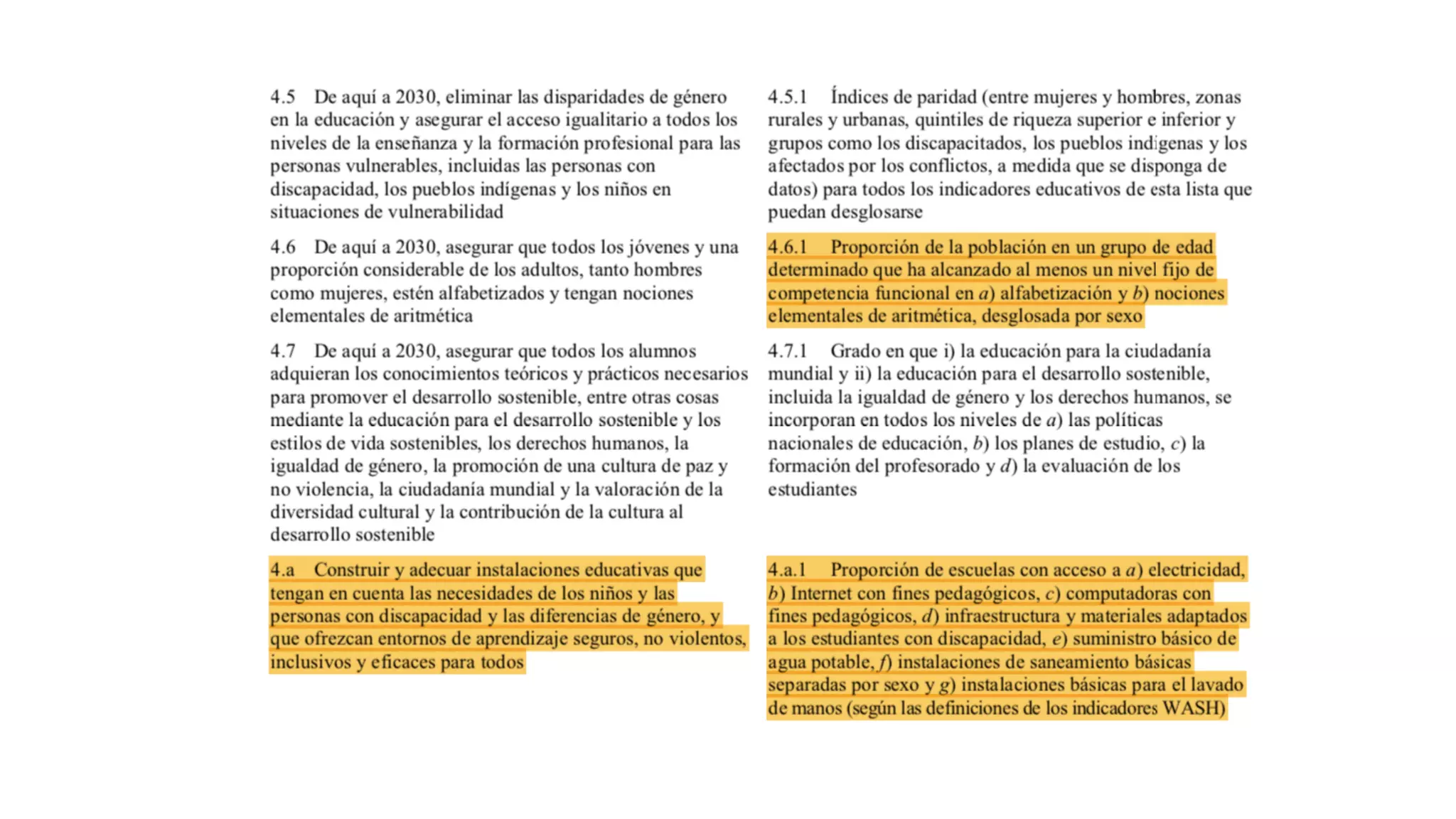 Agenda 2030 objetivos y metas | PDF