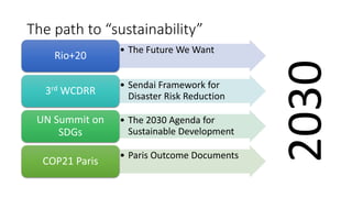 Agenda 2030 platform nasional | PPT