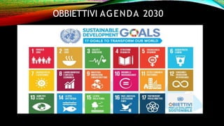 AGENDA 2030 OBBIETTIVO 10 (3).pptx