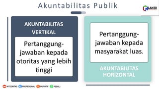 Agenda2_Akuntabilitas.pptx
