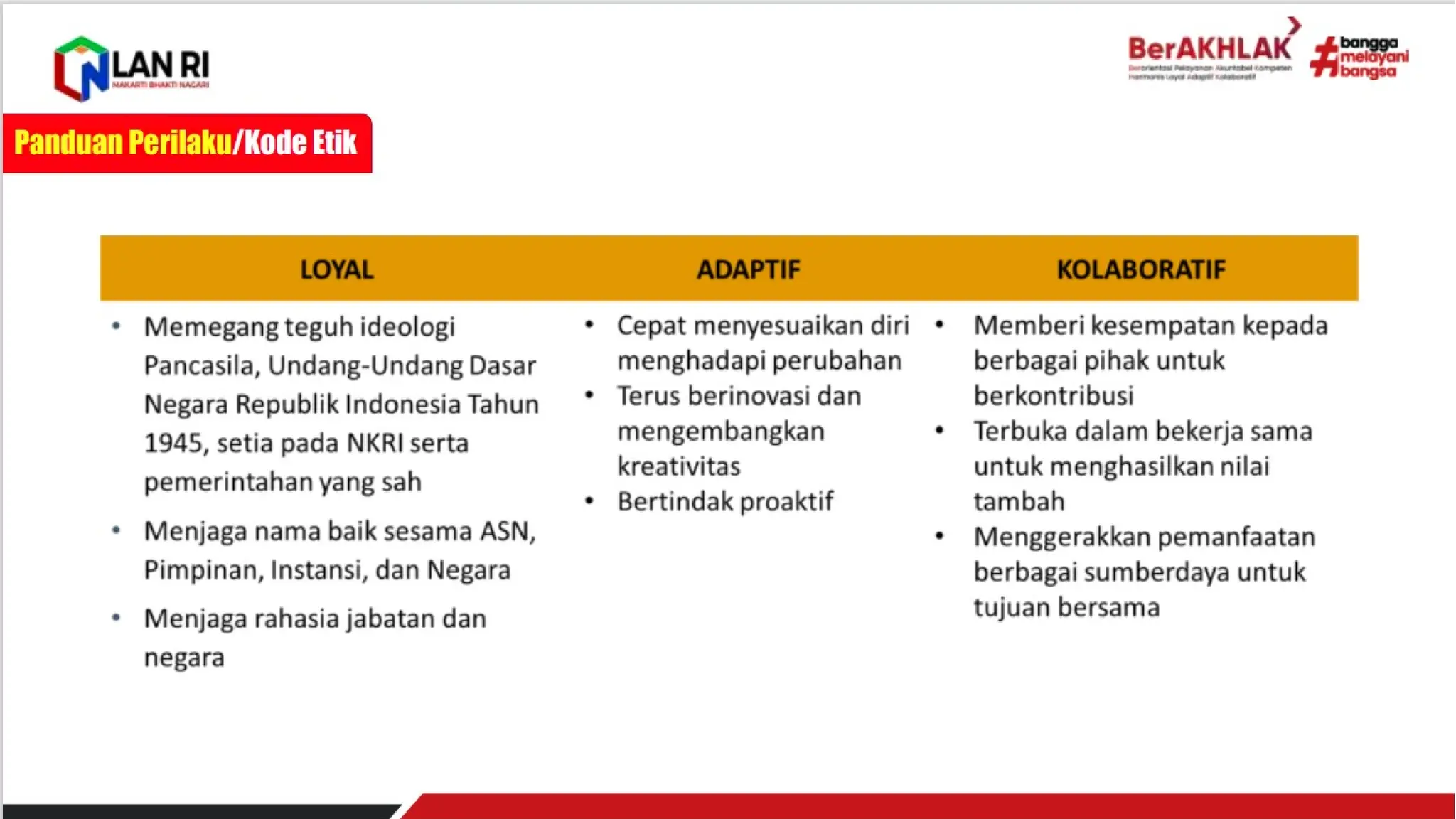 Agenda 2 bahan tayang Materi cpns power point latsar | PPTX