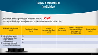 Agenda 2 bahan tayang Materi cpns power point latsar | PPTX