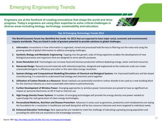 Academy of Engineering (AOE) Industry Update | PPT