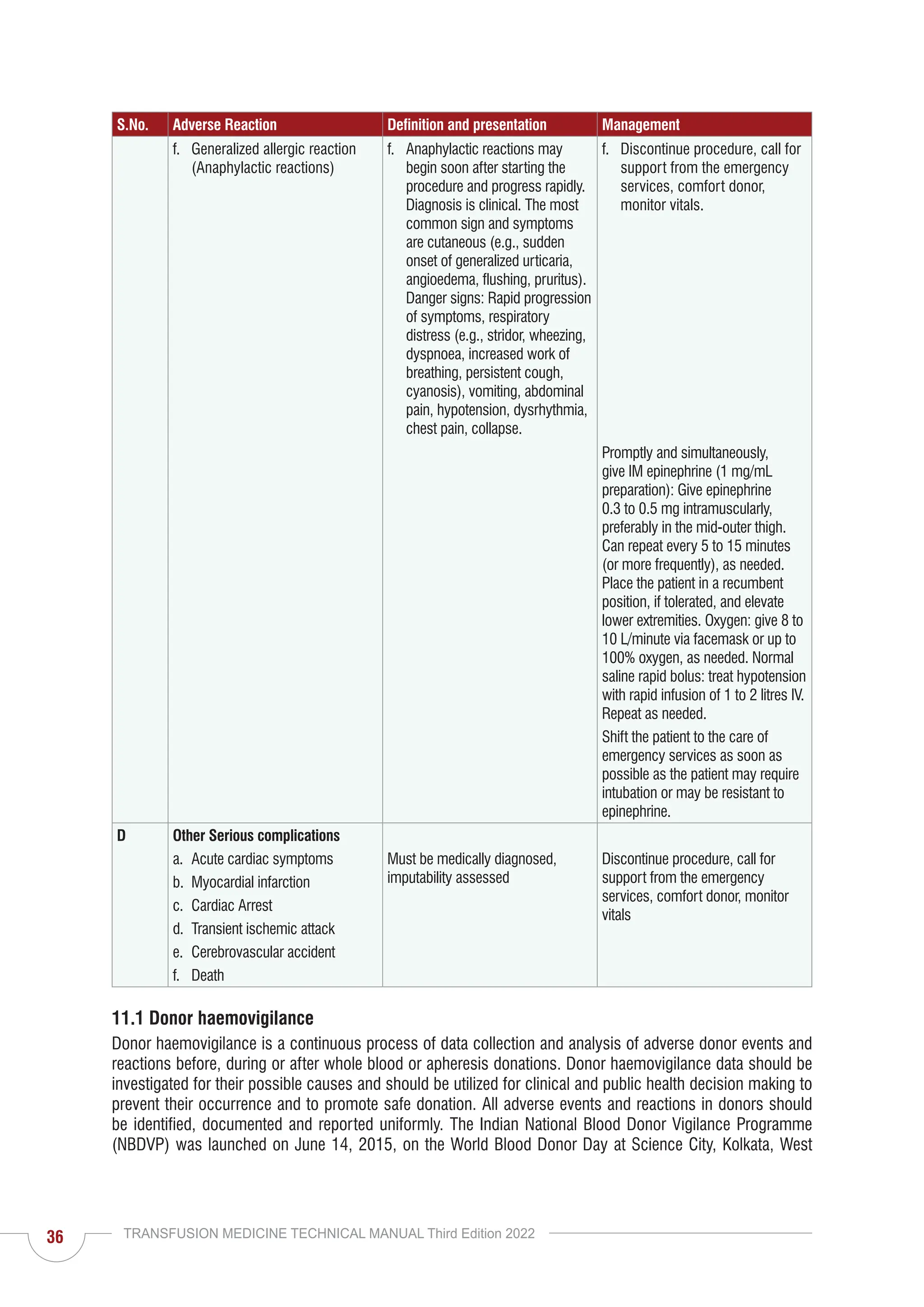 Agenda 8 Transfusion Medicine Technical Manual_November 2022.pdf