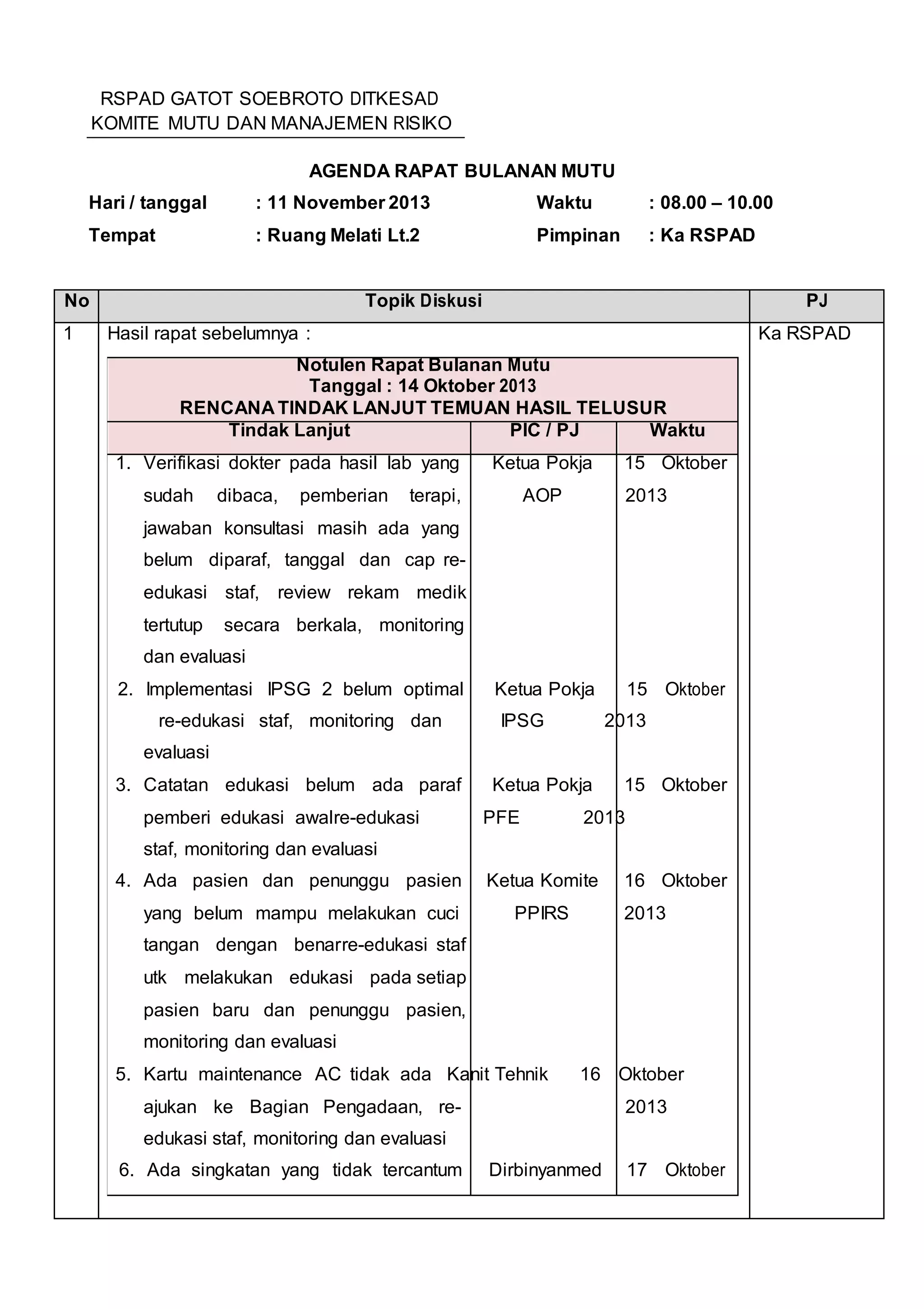 Agenda dan notulen rapat mutu | DOCX