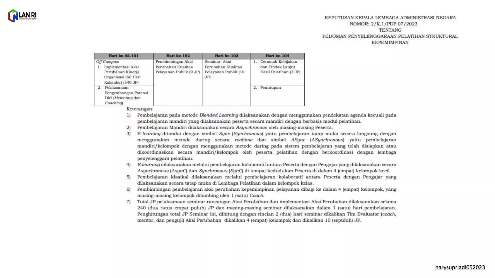 Agenda II PKP I Kalsel 2023.pdf