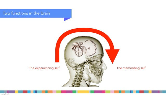 Basic concepts Value Creation Roskilde | PPT