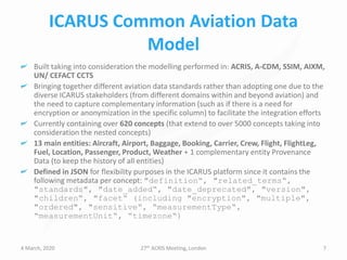 ICARUS @ 27th ACRIS Meeting (February 2020, London) | PDF