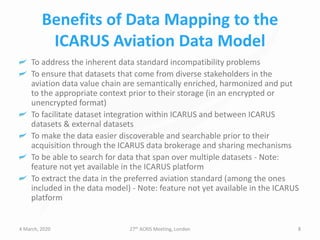 ICARUS @ 27th ACRIS Meeting (February 2020, London) | PDF
