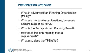 Agenda Item 3: TPB Long-Range Plan Unfunded Transportation Projects | PPT