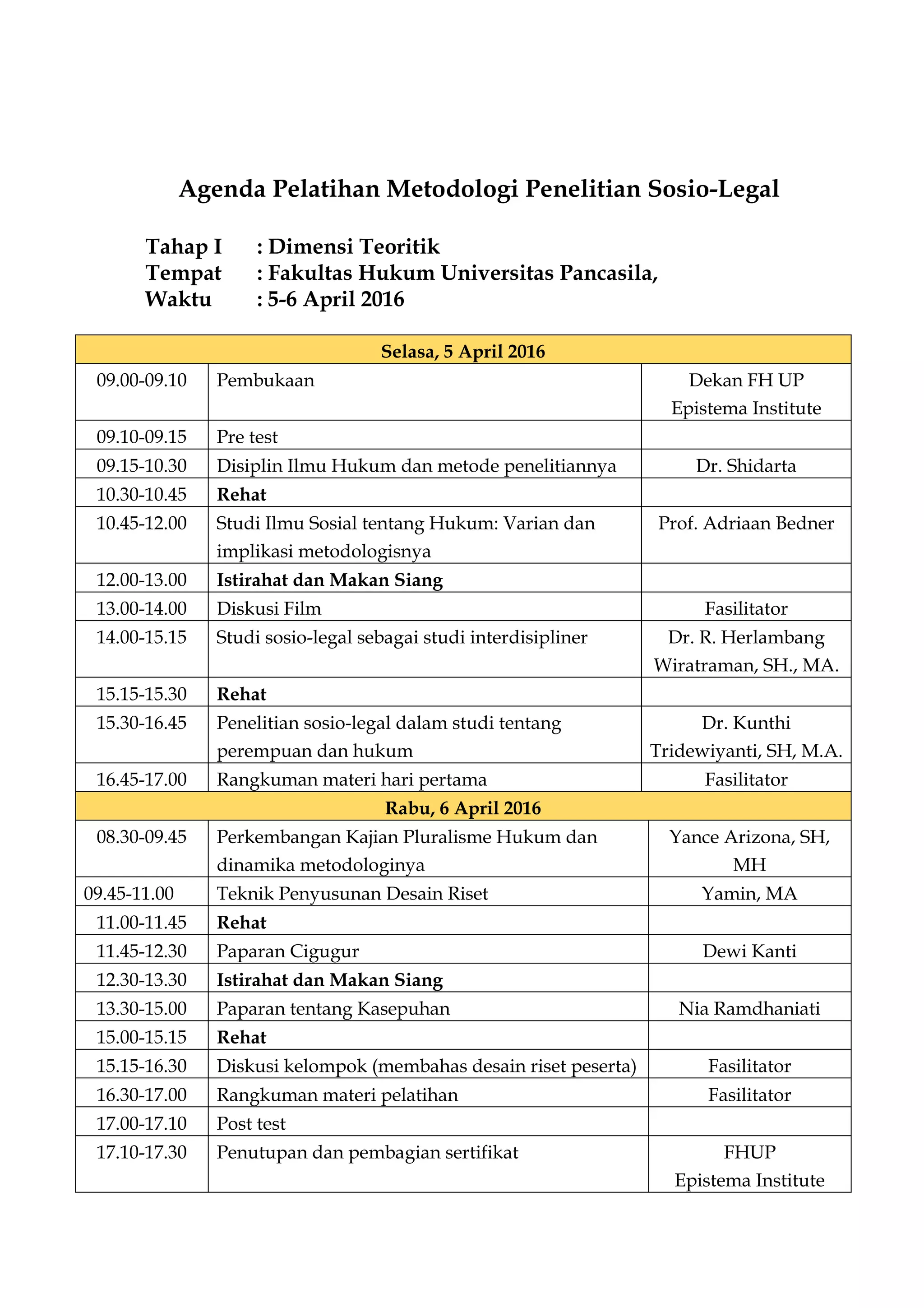 Agenda pelatihan metodologi penelitian sosio legal | PDF